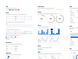 Mobile Design System - UI/UX Assets