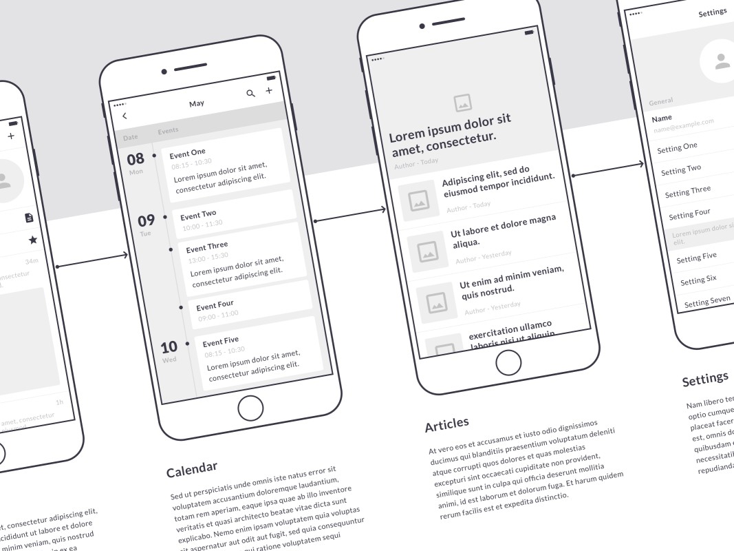 Mobile Wireframe Kit - UI/UX Assets