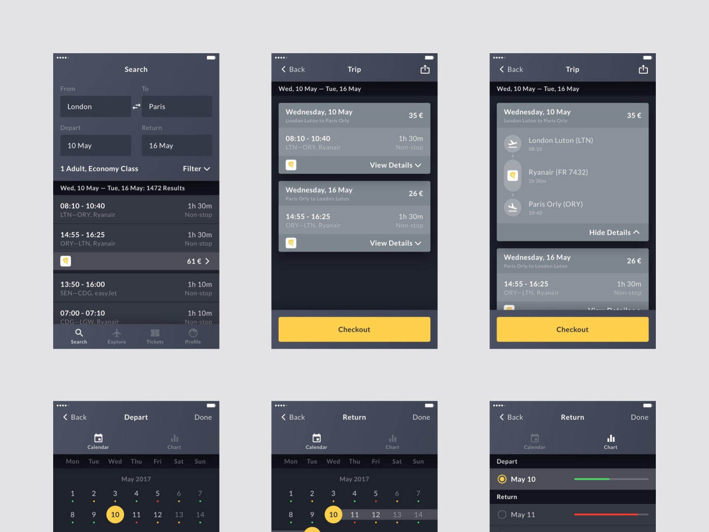 Sense UI Kit - UI/UX Assets